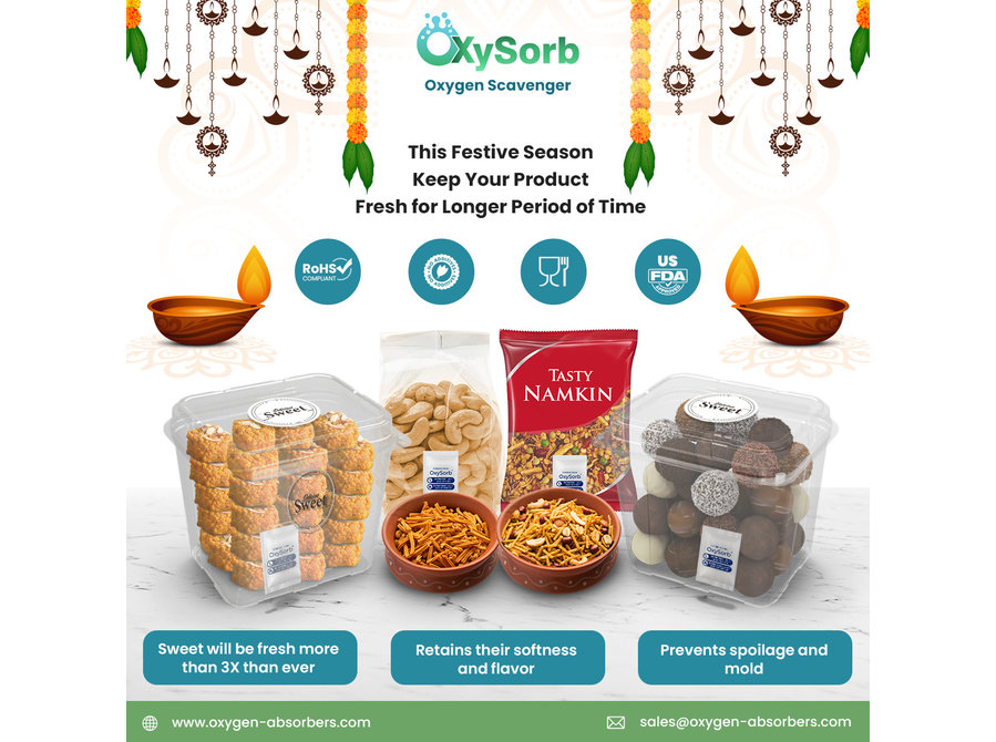 Keep Sweets Fresh Longer with Food-safe Oxygen Absorber Pack: Buy ...